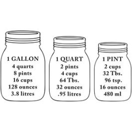 gallon quart pint conversions