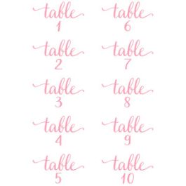 wedding table numbers 1-10