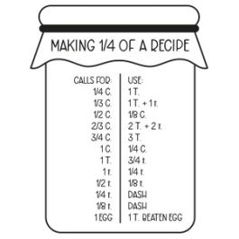 cooking conversions|282744