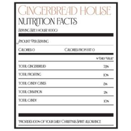 gingerbread house nutrition label
