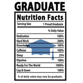 Graduation Nutrition Label
