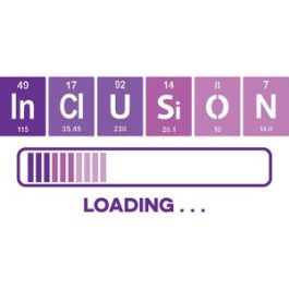 Periodic Table InClUSiON Loading