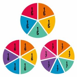 Fractions Math Activity Set - Fifths, Sixths, Sevenths