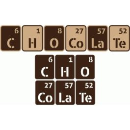 chocolate periodic table stencil